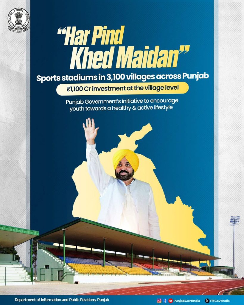 Punjab Government’s ‘Har Pind Khel Maidan’ Mission: A Sports Revolution ...